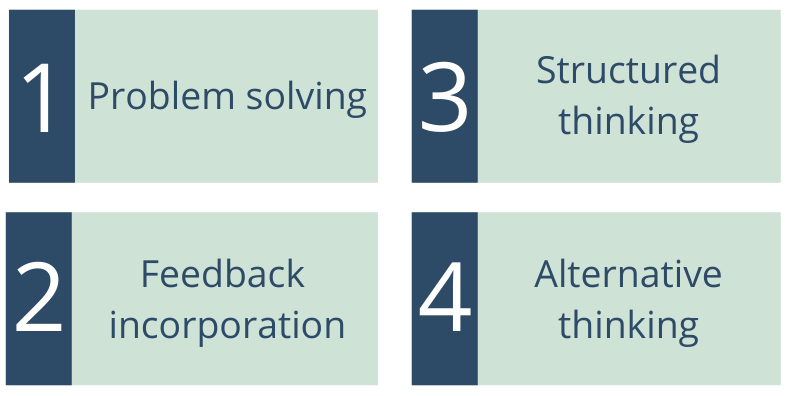 BCG Case Interview Application Online Tests Interview Types