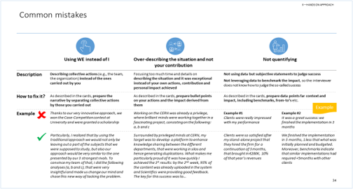 Integrated FIT Guide for MBB | PrepLounge.com