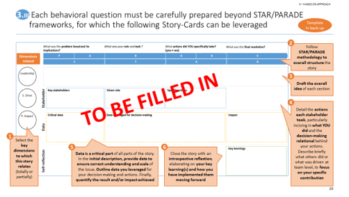 Integrated FIT Guide for MBB | PrepLounge.com
